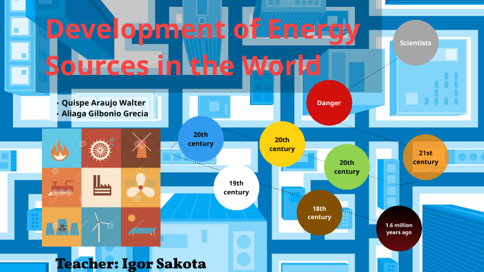 Development of energy sources in the world by Walter Quispe on Prezi