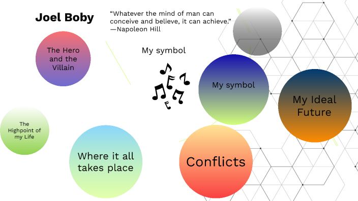 Literary terms presentation by joel BNOby on Prezi