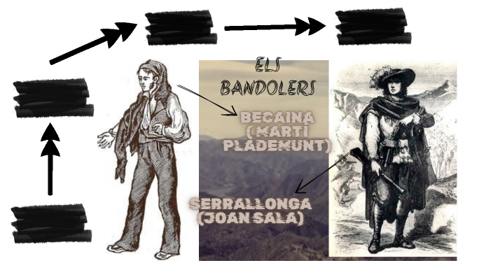 Els bandolers by Martí Vàzquez soldevilla on Prezi