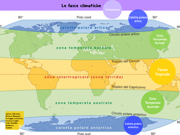 LE FASCE CLIMATICHE by Carmelo Ferruggia on Prezi