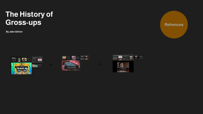 Gross-ups in animation by Jake Giltner on Prezi