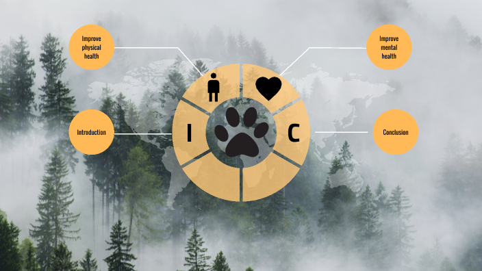 Effects of animals on humans by Élodie Veer on Prezi