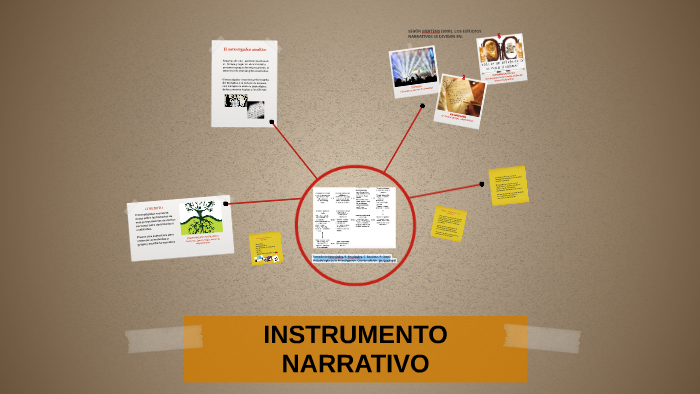INSTRUMENTO NARRATIVO by Laura Miranda on Prezi