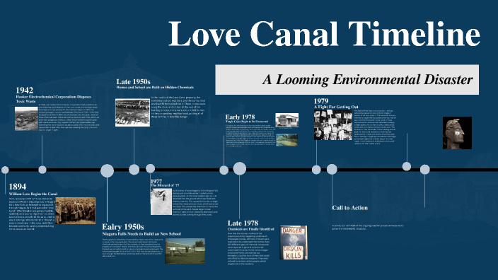 Love Canal Timeline by Emma Heisner on Prezi