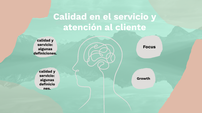 Calidad en el servicio al cliente. by Luisa Aguiar Ramírez on Prezi