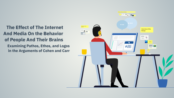 Comparative Analysis of Internet Influence by Adam Corallo on Prezi