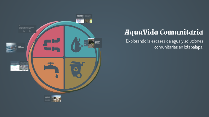 AquaVida Comunitaria by Leonel Zuñiga on Prezi