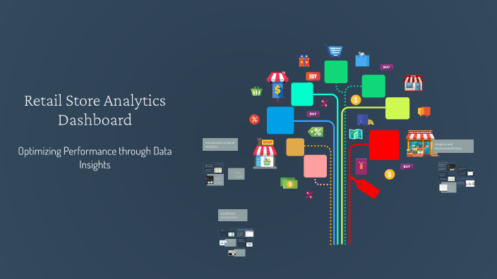 Retail Store Analytics Dashboard by Abhishek Ambre on Prezi