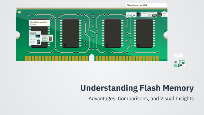 Understanding Flash Memory by Ziad Zayed on Prezi