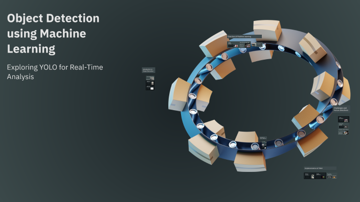 Object Detection using Machine Learning by Mir Ahsan Ali on Prezi