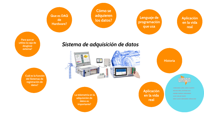 Sistema de adquisición de datos by jorge perez on Prezi