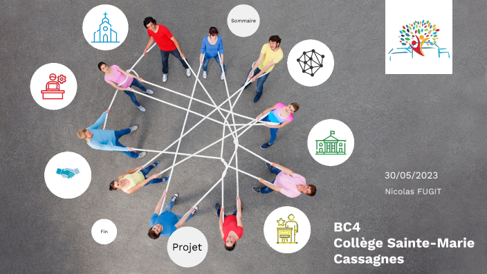 BC4-NF by Nicolas FUGIT on Prezi