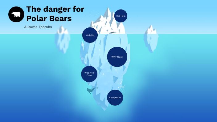 Polar Bears and The Willow Project by Autumn Toombs on Prezi