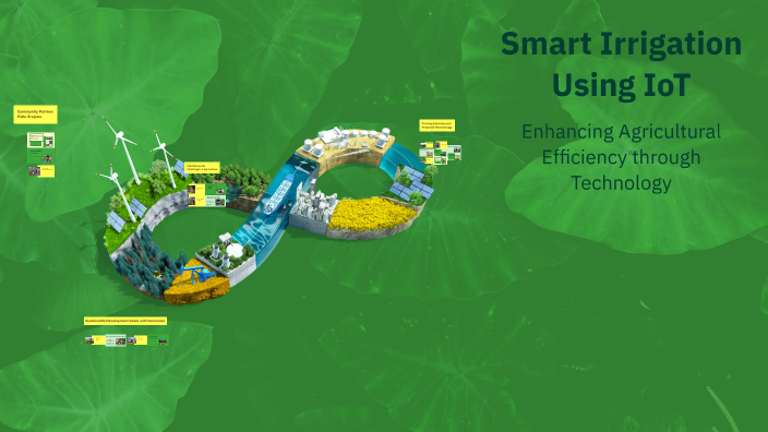 Smart Irrigation Using IoT by Aishwarya Yelmala on Prezi