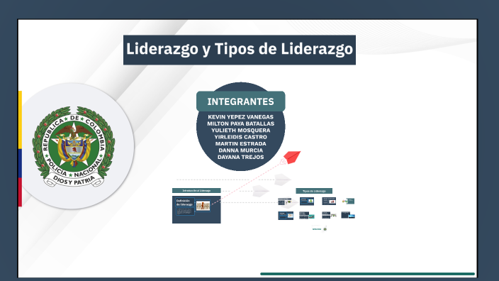 Liderazgo by Kevin Yepez on Prezi