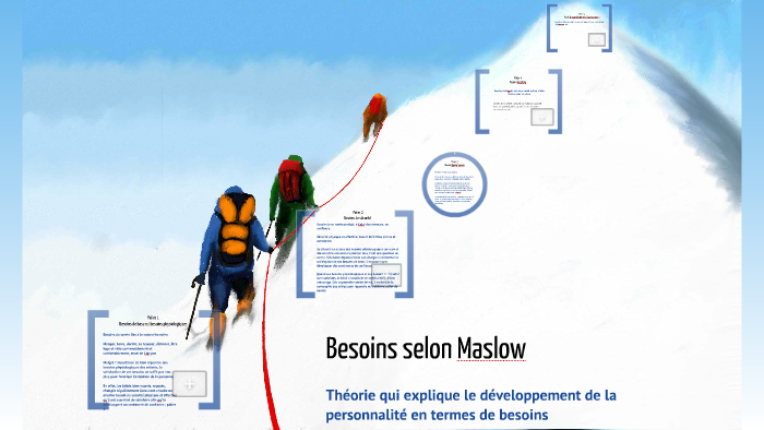Les besoins selon Maslow by Élise Marcoux on Prezi