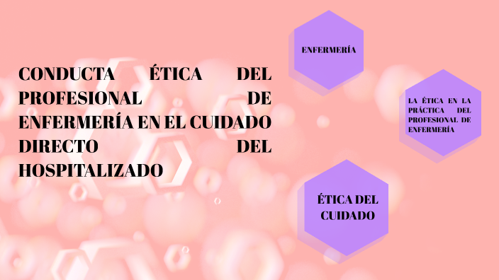 conducta ética profesional by ANA CCORA JURADO on Prezi