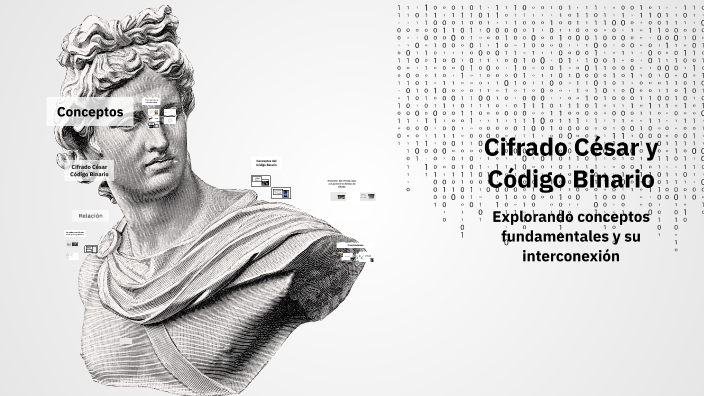 Cifrado César y Código Binario by Sofia Navarro on Prezi
