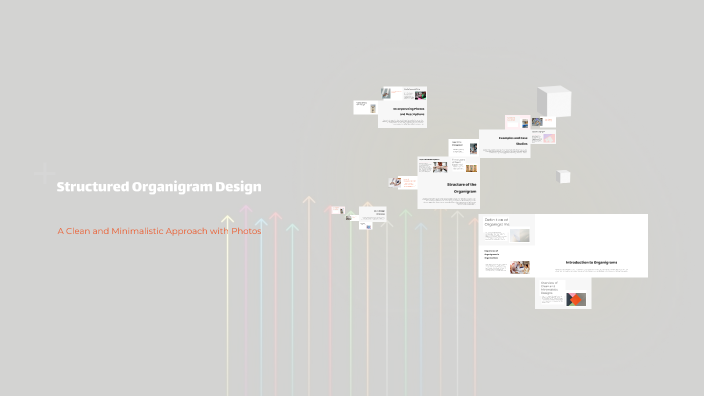 Structured Organigram Design by Martin Kovačič on Prezi