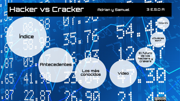 Hacker vs Cracker by Samuel/Adrian Dorado Grande/Reig Fernandez on Prezi