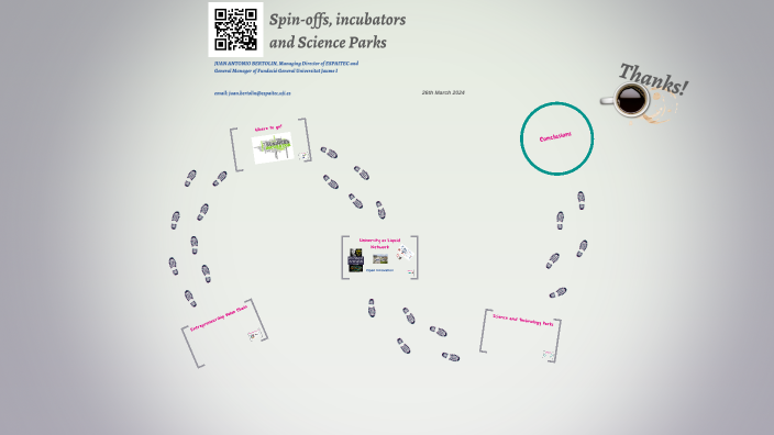 Spin-Offs, Incubators and Science Parks by Juan A. Bertolin on Prezi