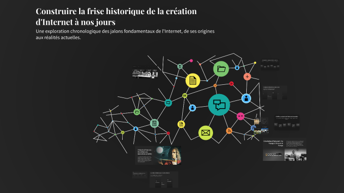 Construire la frise historique de la création d'Internet à nos jours by ...