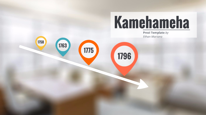 Kamehameha The Great by Ethan Mariano on Prezi