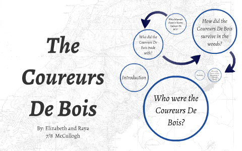 The Coureurs De Bois by Raya K. on Prezi
