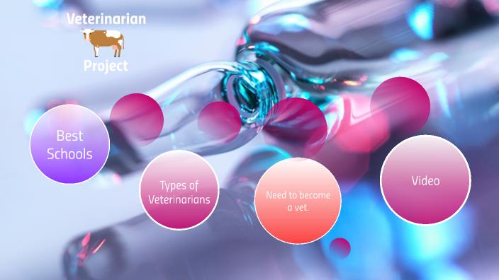 Veterinarian Project by Jake Pounders on Prezi