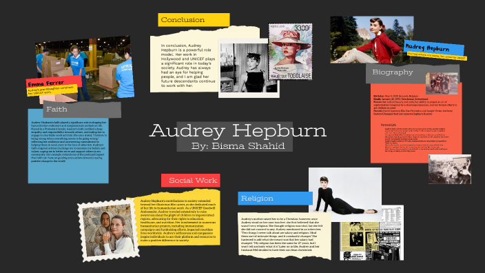 Unit 3: Assignment (Audrey Hepburn) by Bisma Shahid on Prezi