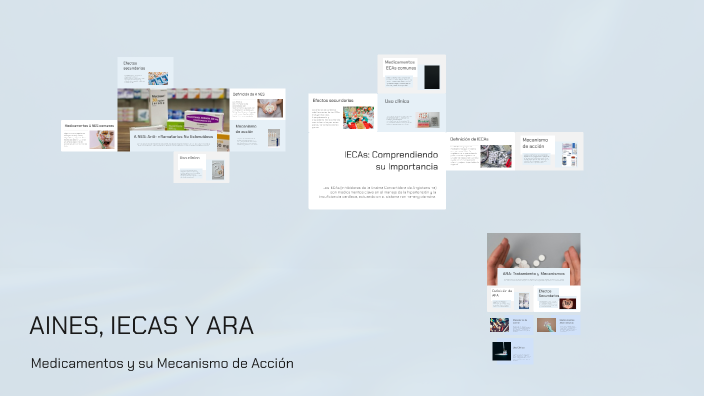 AINES, IECAS Y ARA by alexa cardona on Prezi