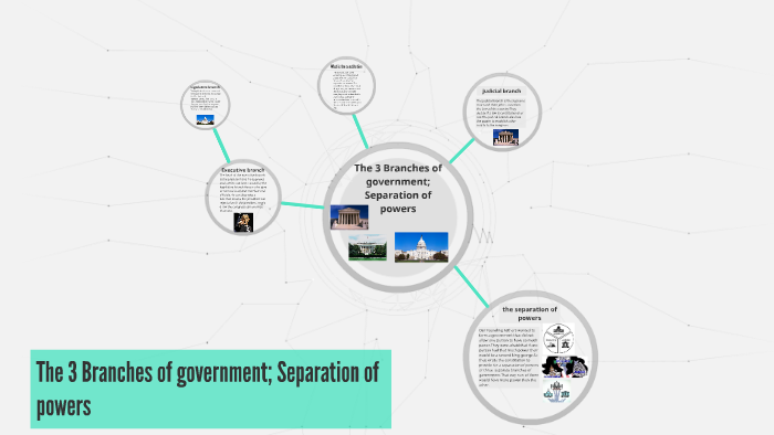 The 3 Branches of government; Separation of powers by alex cardoso on Prezi