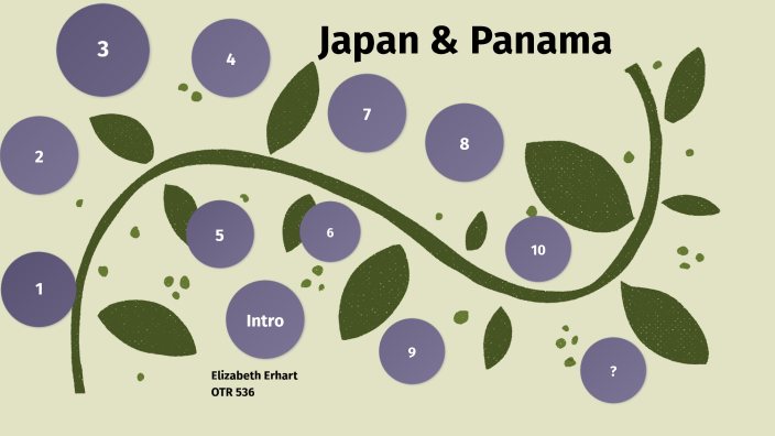 Japan/Panama Culture Presentation by Elizabeth Erhart on Prezi