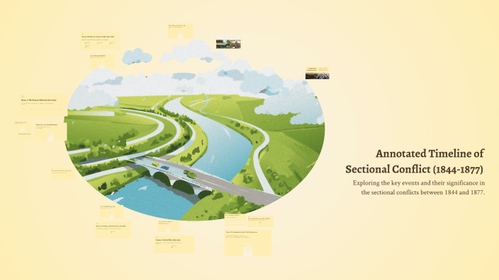 Annotated Timeline of Sectional Conflict (1844-1877) by Jarvaris Reed ...
