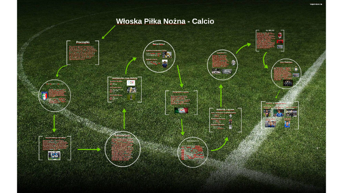 Włoska Piłka Nożna - Calcio by Krzysztof Solich on Prezi