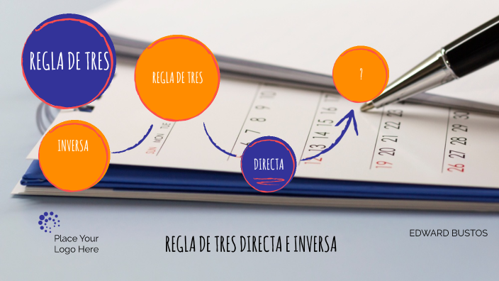 Regla de tres directa e inversa by Edward Bustos on Prezi