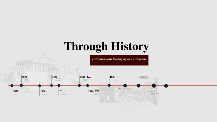 civil war timeline by MADISON CRONIN on Prezi