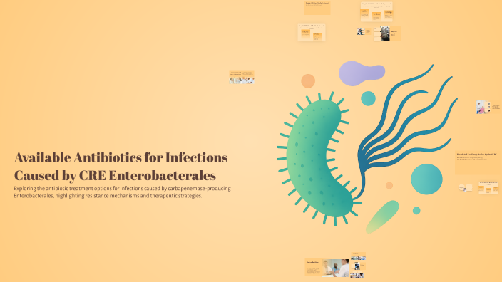 Available Antibiotics for Infections Caused by CRE Enterobacterales by ...