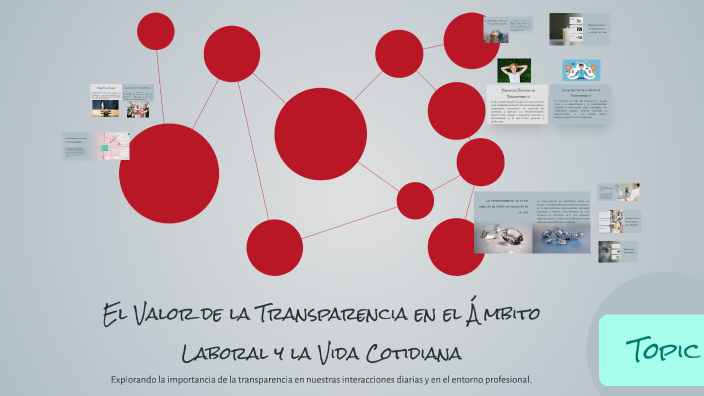 El Valor de la Transparencia en el Ámbito Laboral y la Vida Cotidiana ...
