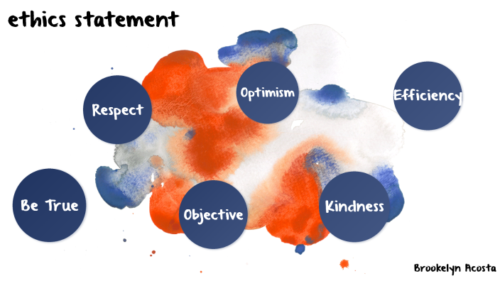 Personal Ethics Statement- BPA by brookelyn acosta on Prezi