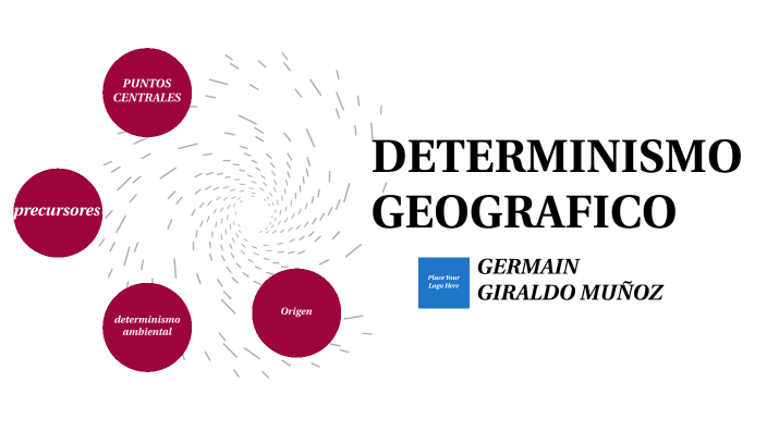 DETERMINISMO GEOGRAFICO by Germain Giraldo on Prezi