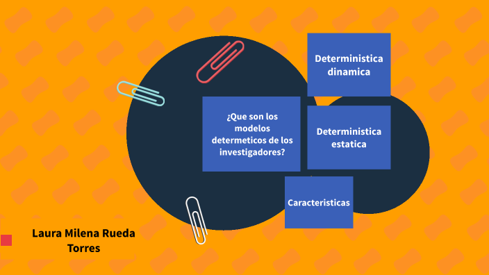 Laura Milena Rueda Torres by milena rueda on Prezi