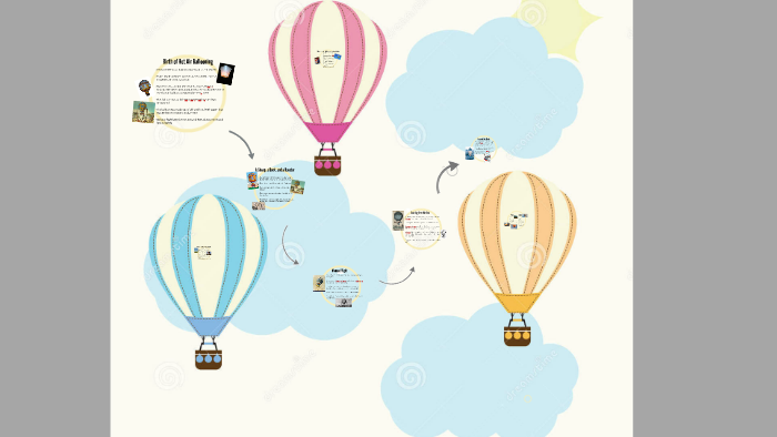 Evolution and Science Behind Hot Air Balloons by Aleshba n on Prezi