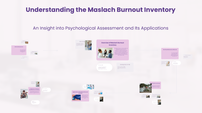 Understanding the Maslach Burnout Inventory (MBI) by Amy Woods on Prezi