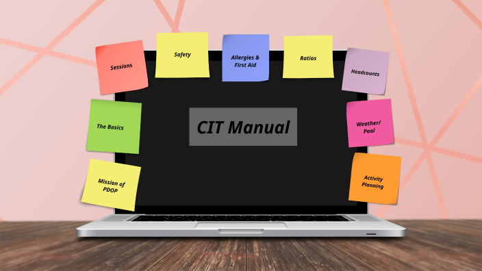 CIT Training 2024 by Joe Lilly on Prezi