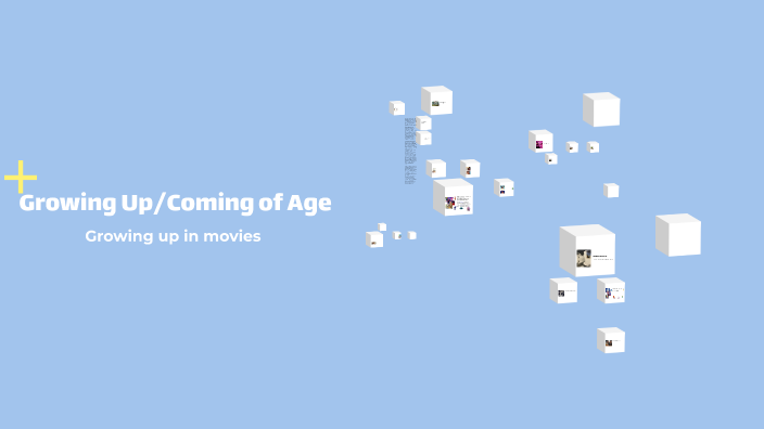 The Journey of Growing Up by Adelaide Bell on Prezi