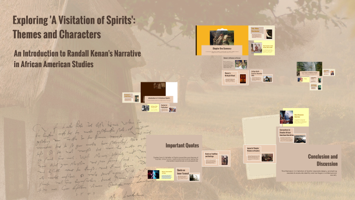 Exploring 'A Visitation of Spirits': Themes and Characters by C ...