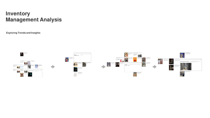 Inventory Management Analysis by JOJO DACASIN on Prezi