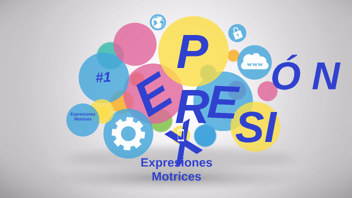 Expresiones motrices by Stefany Villegas on Prezi