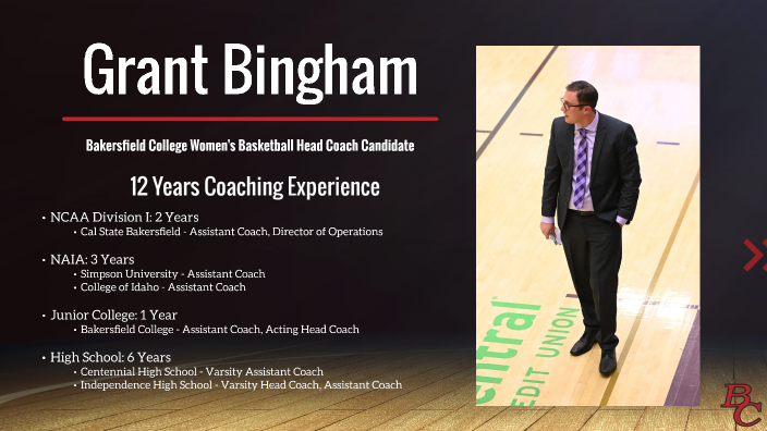 Basketball Head Coach Interview Presentation by GrantB22 on Prezi